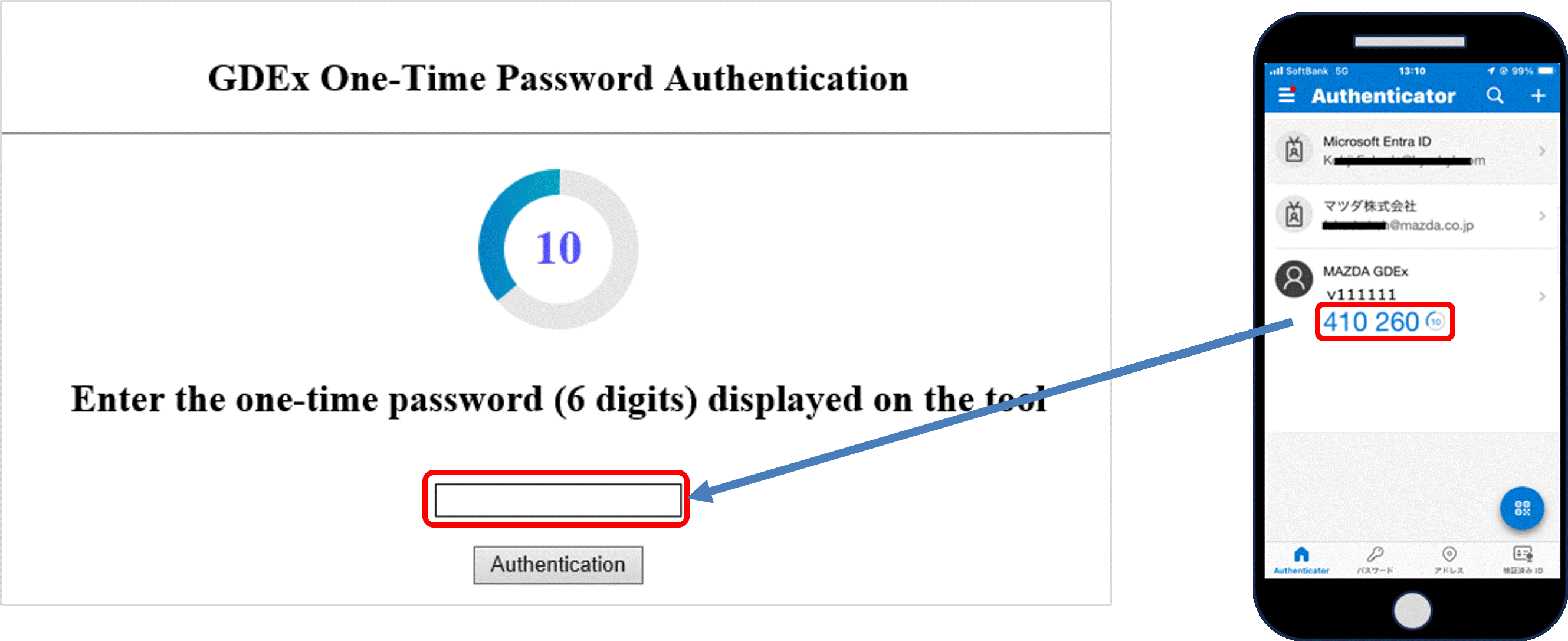 Second and subsequent logins on smartphones